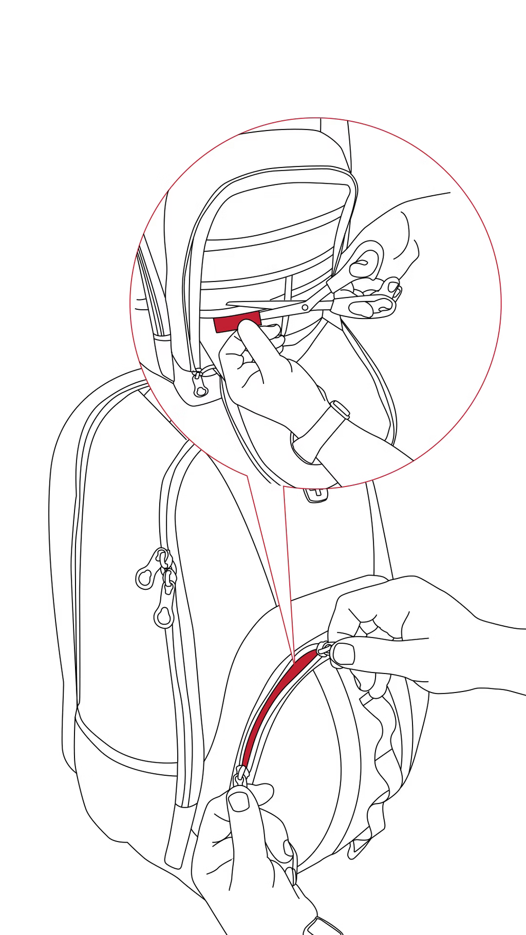 Label Help – SWISSGEAR